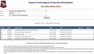 Gujarat Technological University (GTU) – Exam Result 2020 (Out) | AdmitKard
