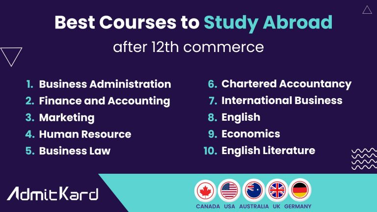 Top 10 courses in demand in abroad for commerce students (2024 – 2025) | AdmitKard